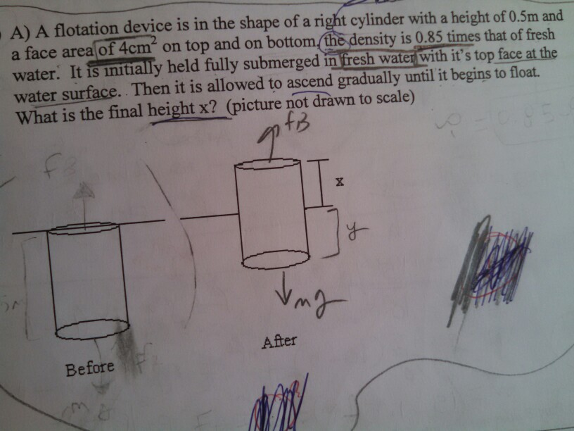 Solved A flotation device is in the shape of a rirfrt | Chegg.com