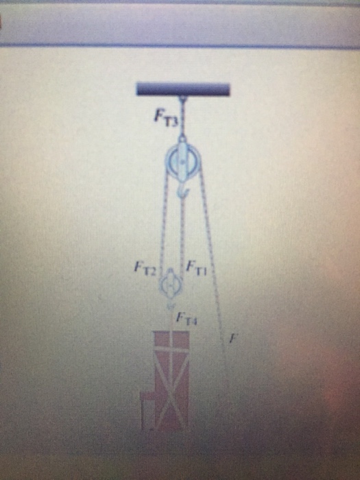 Solved The piano( mass M) is lifted using the pulley | Chegg.com