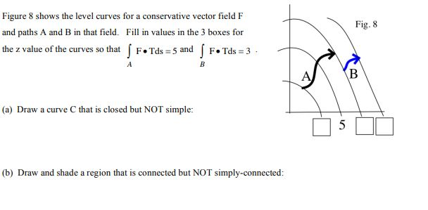 Solved Figure 8 shows the level curves for a conservative | Chegg.com