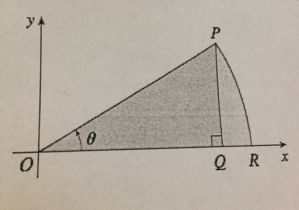 Solved Prove The Formula A 1 2 r 2 theta For The Area Of Chegg solved-prove-the-formula-a-1-2-r-2-theta-for-the-area-of-chegg