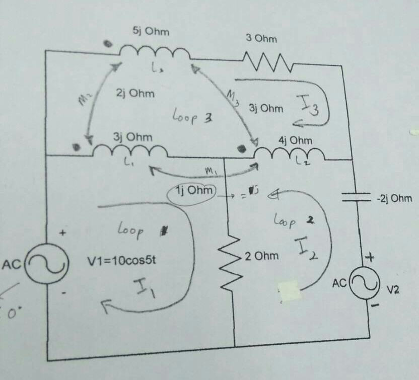 Solved 5j Ohm 3 Ohm oP 3 3j Ohm -2 Ohm Loop 2 Ohm AC | Chegg.com