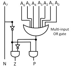 Solved Multi-input OR gate | Chegg.com