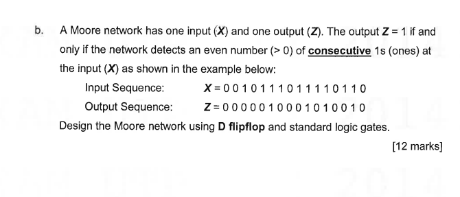 Solved b. A Moore network has one input (X) and one output | Chegg.com