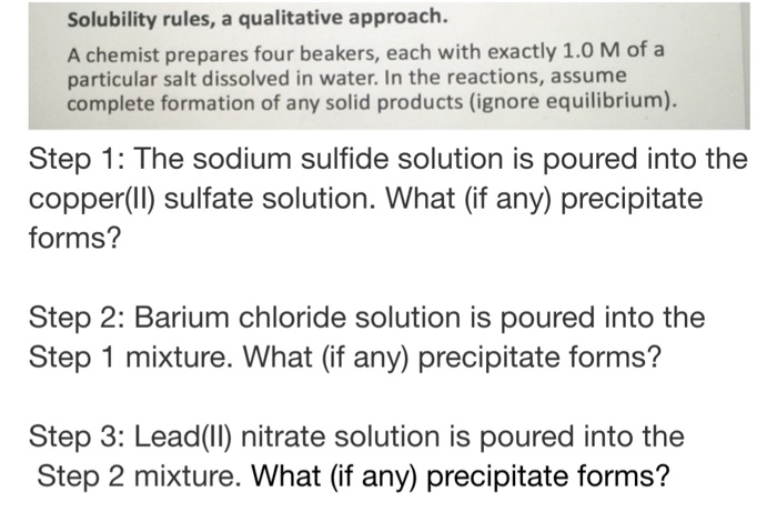 Solved Solubility rules, a qualitative approach. A chemist | Chegg.com