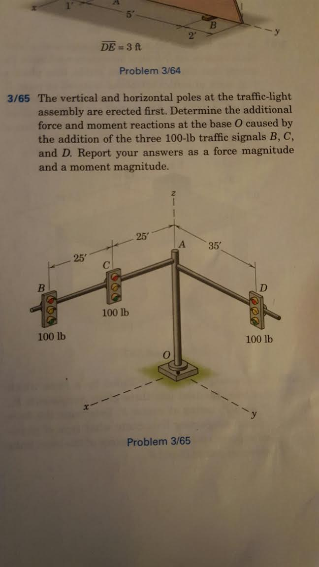 Solved The vertical and horizontal poles at the | Chegg.com