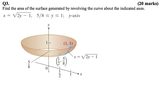 Solved Q3. Find the area of the surface generated by | Chegg.com