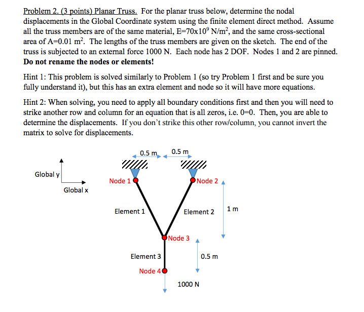 Solved For the planar truss below, determine the nodal | Chegg.com