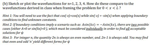 (b) Sketch or plot the wavefunctions for n-1, 2, 3, | Chegg.com