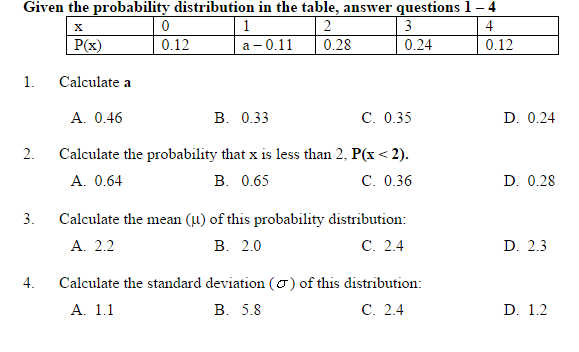 Solved Given the probability in the table, answer questions | Chegg.com