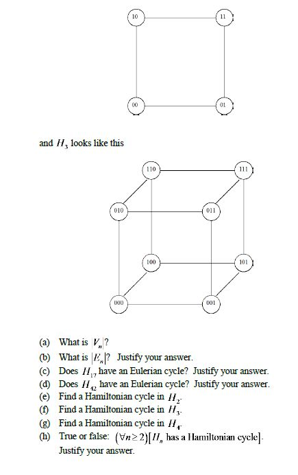 The Hamming cube of dimension n is defined as the | Chegg.com