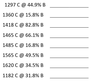 Invariant Phase 10 30 70 100 L+α 1800 Reactions Li | Chegg.com