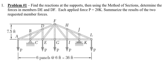 Solved Find the reactions at the supports, then using the | Chegg.com
