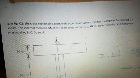 Solved 10 mm 50mm 10mm 50mm , a 木 | Chegg.com