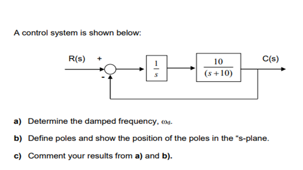 Solved A control system is shown below: R(s) + 10 1 C(s) | Chegg.com