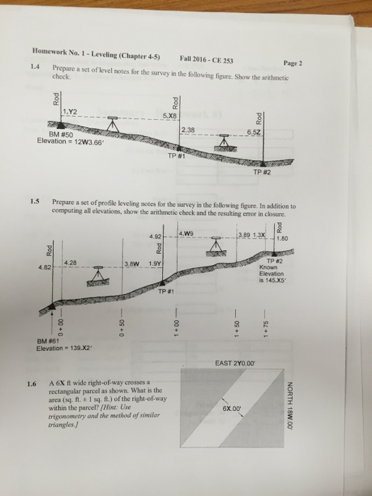 Solved Prepare a set of level notes for the survey m the | Chegg.com