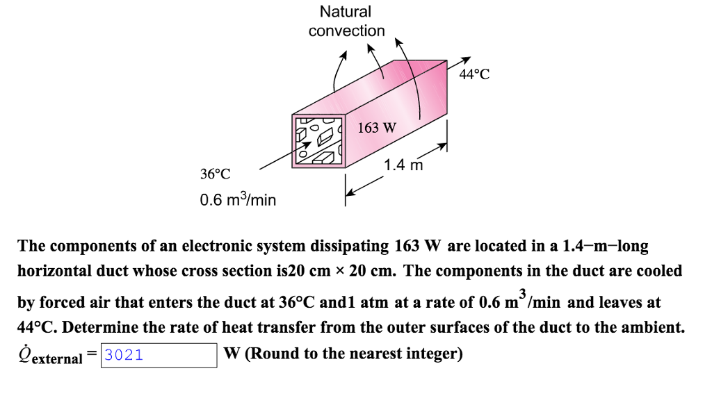 Solved The components of an electronic system dissipating | Chegg.com