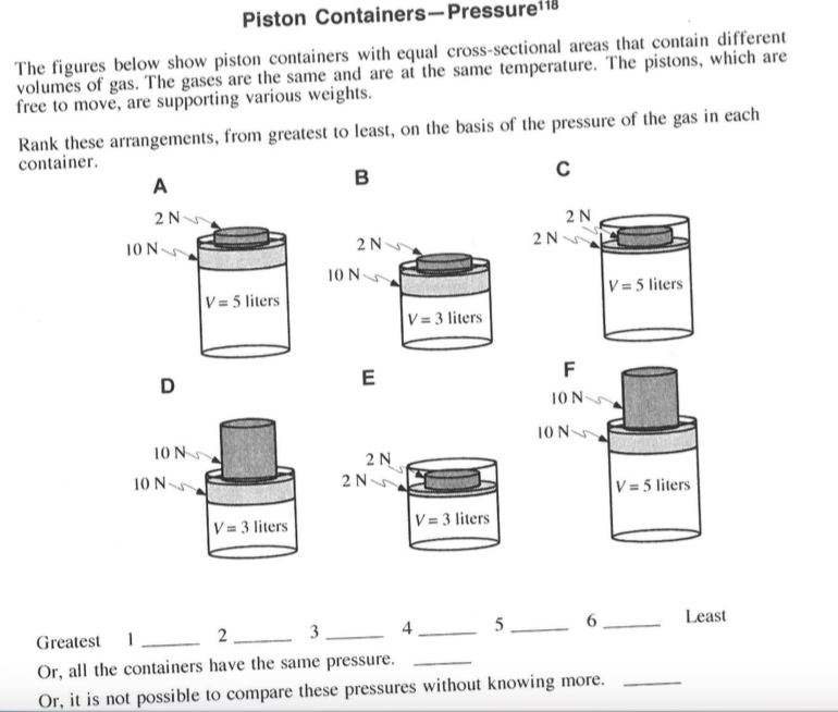Solved The figures below show piston containers with equal | Chegg.com
