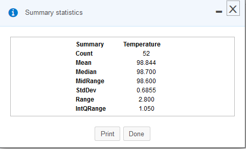 Solved Summary statistics Summary Count Mean Median MidRange | Chegg.com
