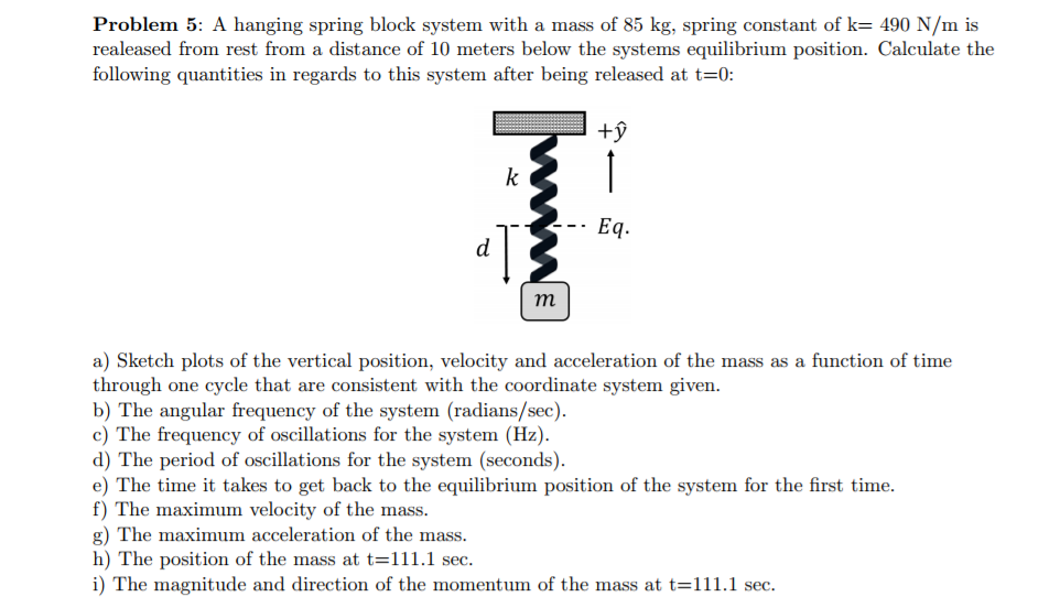 Solved Problem 5: A hanging spring block system with a mass | Chegg.com