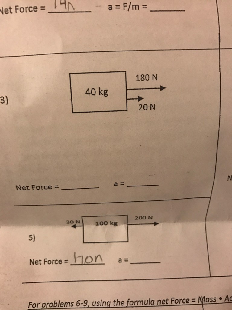Solved Net Force =_n_ a = F/m = 180 N 40 kg 3) 20 N Net | Chegg.com