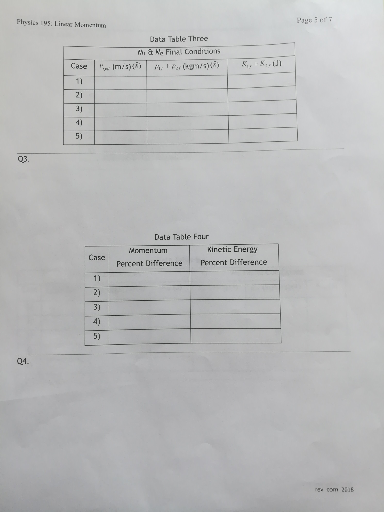 Hello, so we worked during our the last lab period on | Chegg.com