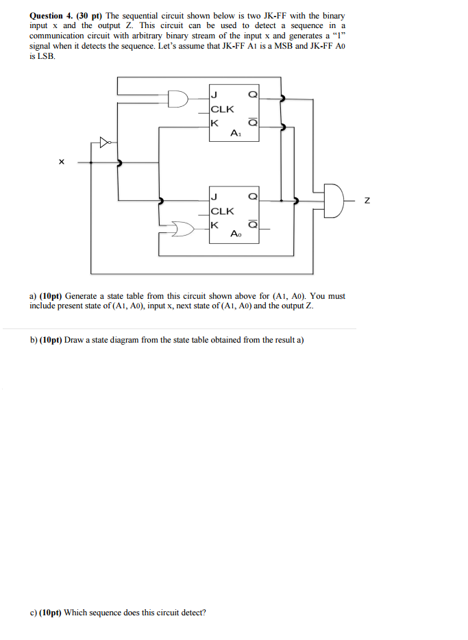 Solved The sequential circuit shown below is two JK-FF with | Chegg.com