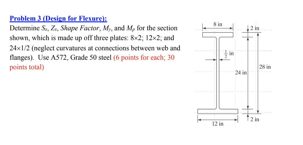 Solved Problem 3 (Design for Flexure: Determine S, Zx, Shape | Chegg.com
