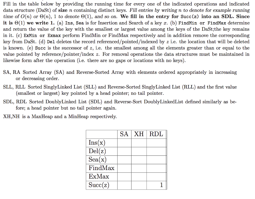 Solved Fill in the table below by providing the running time | Chegg.com