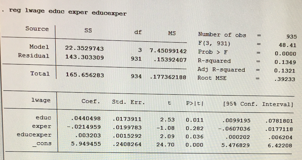 Use the data sets wage1. dta to answer parts (a) - | Chegg.com