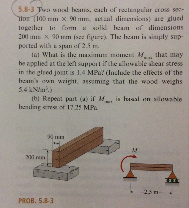 Solved Two wood beams, each of rectangular cross section | Chegg.com
