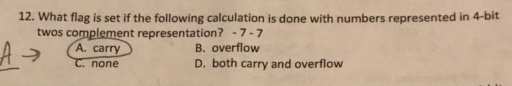 Solved What flag is set if the following calculation is done | Chegg.com