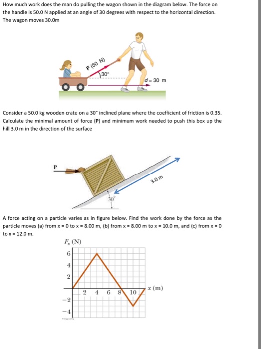 Solved How much work does the man do pulling the wagon shown | Chegg.com