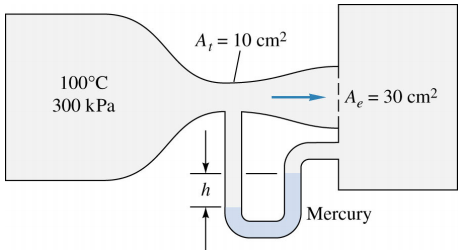 Solved Air flows through a converging-diverging nozzle | Chegg.com