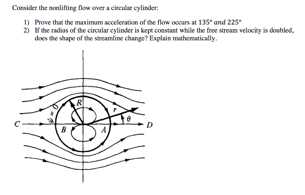 Solved Consider the nonlifting flow over a circular | Chegg.com Solved Consider the nonlifting flow over a circular | Chegg.com