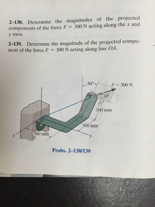 Solved Determine The Magnitudes Of The Projected Components