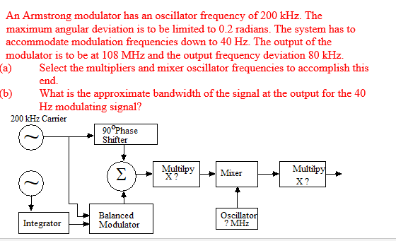 Solved An Armstrong modulator has an oscillator frequency of | Chegg.com