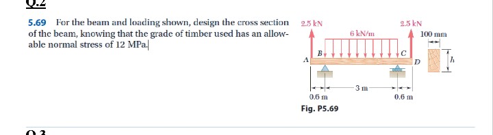 Solved 5.69 For the beam and loading shown, design the cross | Chegg.com