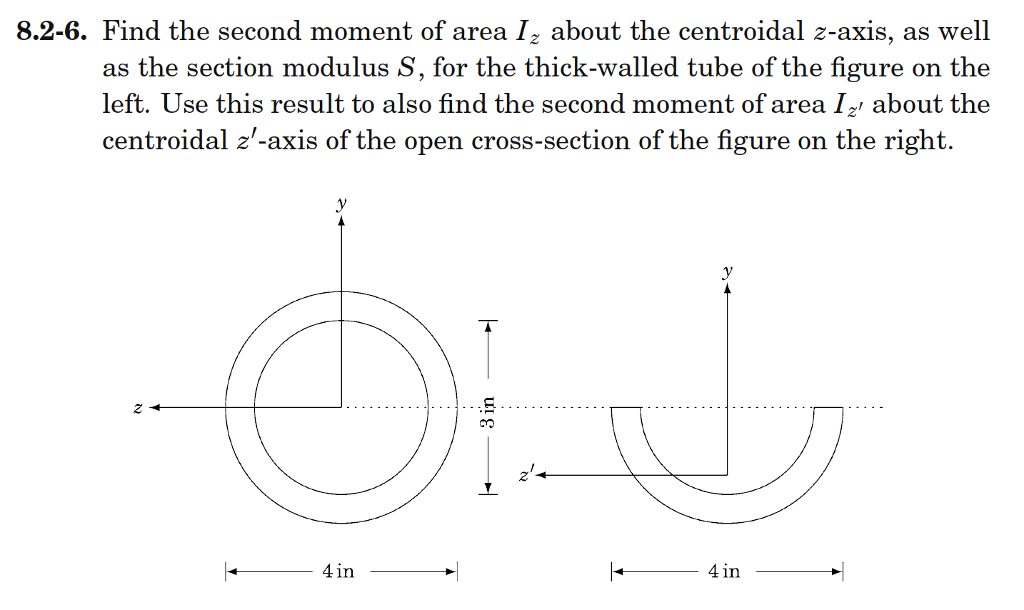 Solved 8.2-6. Find the second moment of area I2 about the | Chegg.com