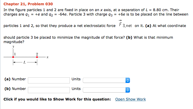 Solved In the figure particles 1 and 2 are fixed in place on | Chegg.com