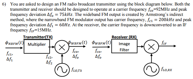 Solved You are asked to design an FM radio broadcast | Chegg.com