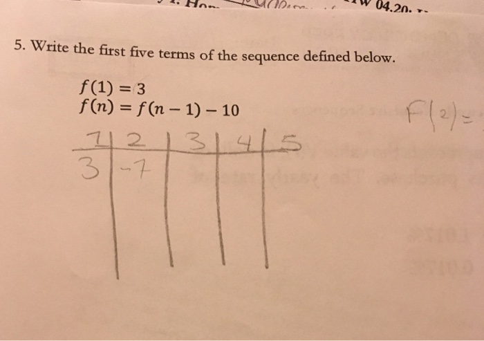 Solved Write the first five terms of the sequence defined | Chegg.com