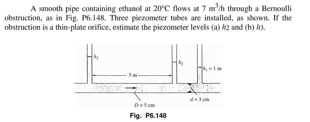 Solved A smooth pipe containing ethanol at 20°C flows at 7 | Chegg.com