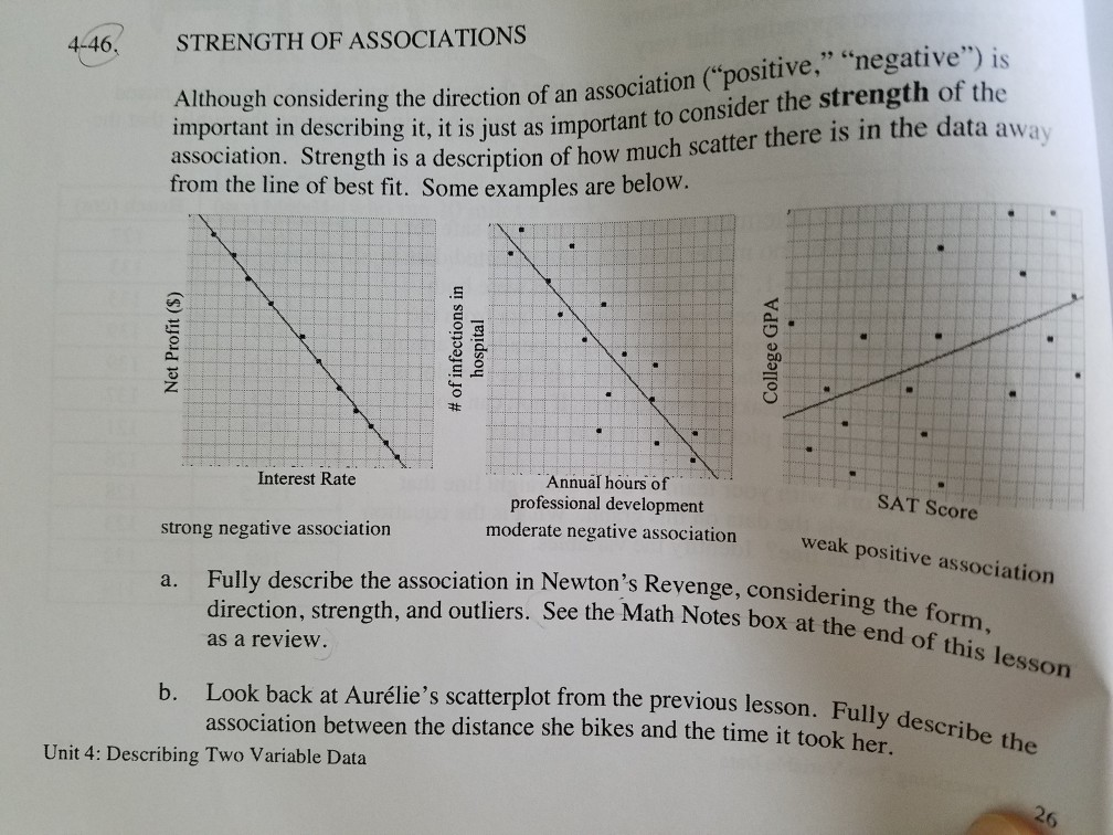 446 STRENGTH OF ASSOCIATIONS inphotugh considering | Chegg.com