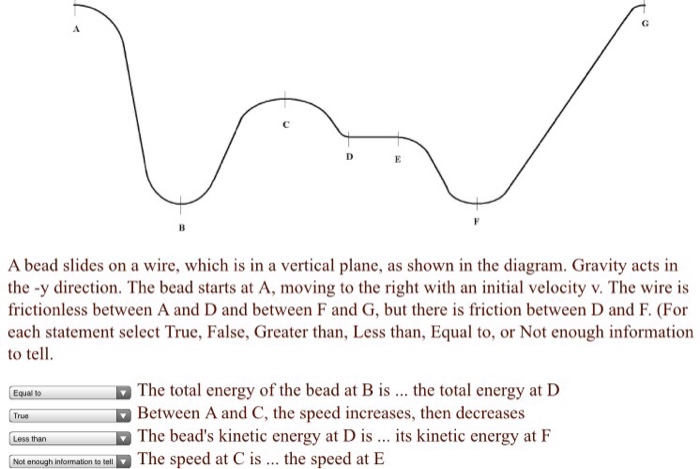 Solved A bead slides on a wire, which is in a vertical | Chegg.com