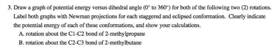 Solved 3. Draw a graph of potential energy versus dihedral | Chegg.com