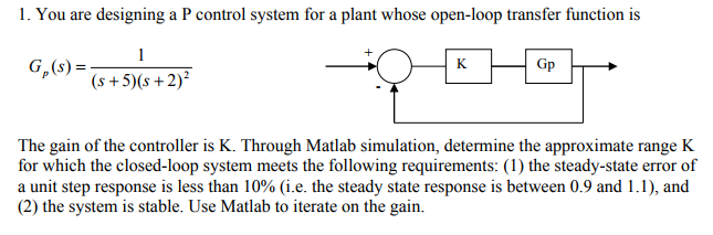 Solved 1. You are designing a P control system for a plant | Chegg.com