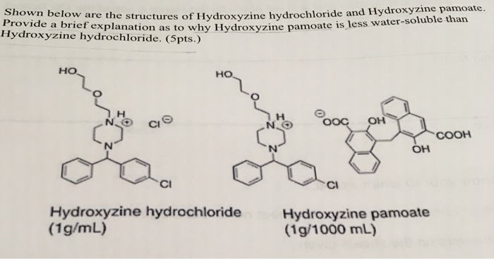 Solved Shown below are the structures of Hydroxyzine | Chegg.com