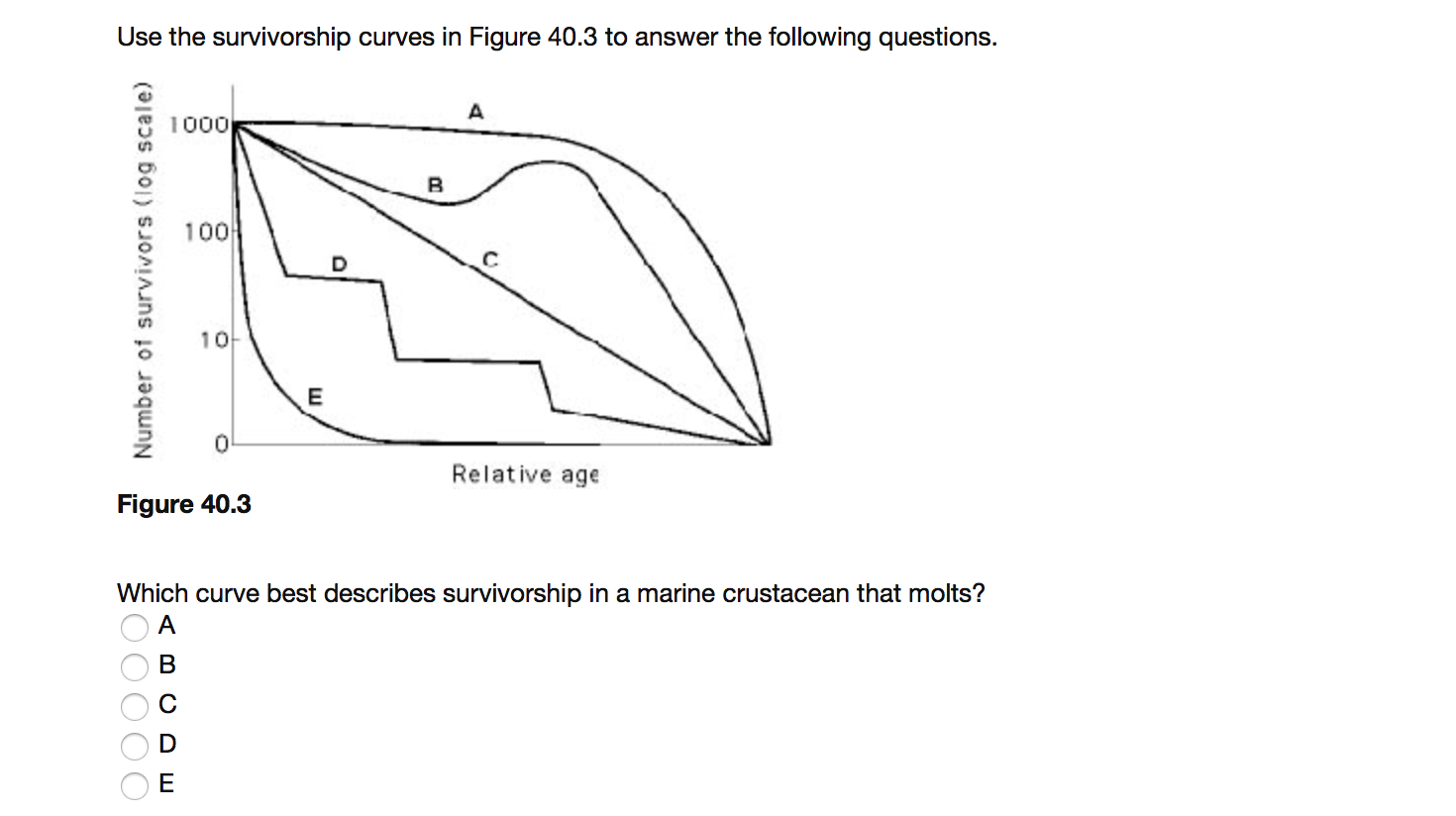 Solved Use The Survivorship Curves In Figure 40 3 To Answer