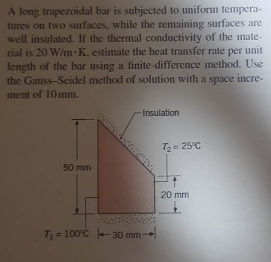 Solved A long trapezoidal bar is subjected to uniform | Chegg.com