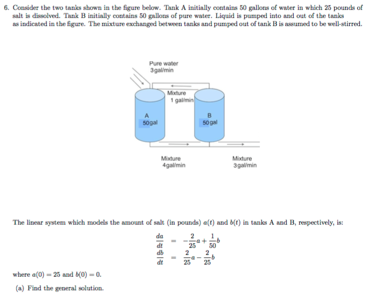 Solved Consider the two tanks shown in the figure below. | Chegg.com